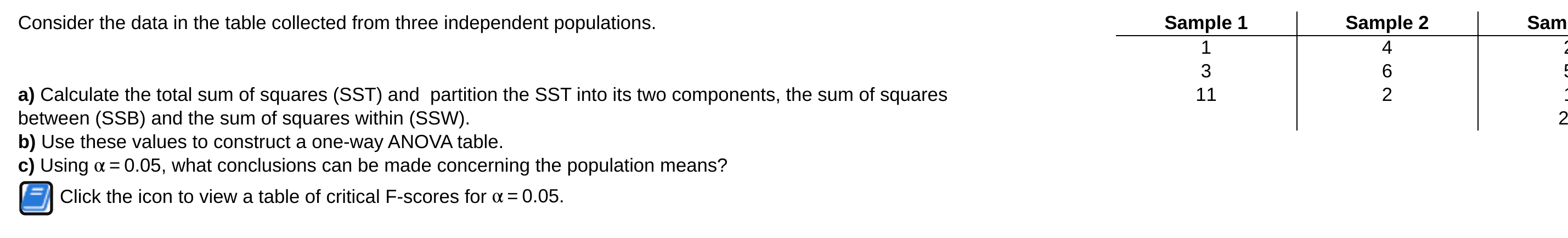 Consider the data in the table collected from three | Chegg.com
