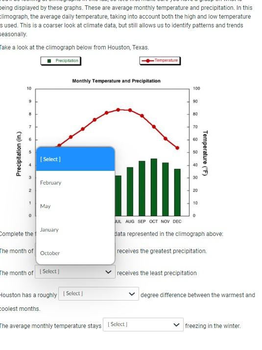 Solved You'll be looking at climographs in this lab, so | Chegg.com