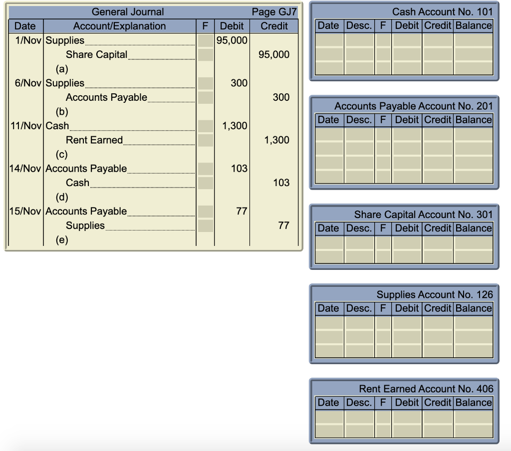 Solved Post these transactions from each General Journal | Chegg.com