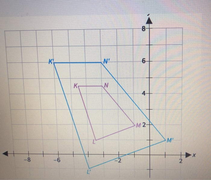 Solved K’L’M’N’ is a dilation image of KLMN. Which is the | Chegg.com