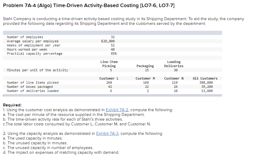 Solved Problem 7A-4 (Algo) Time-Driven Activity-Based | Chegg.com