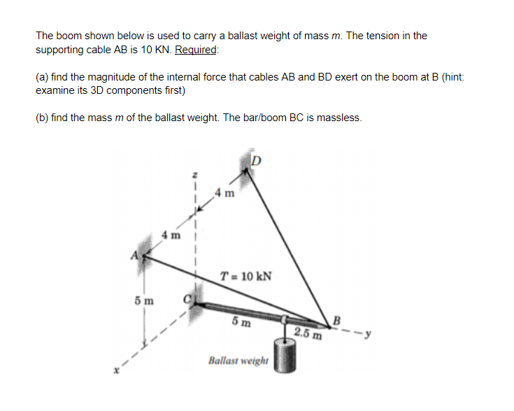 Solved The boom shown below is used to carry a ballast | Chegg.com
