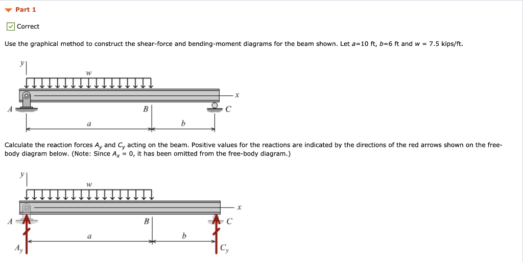 Solved Part 1 Correct Use the graphical method to construct | Chegg.com