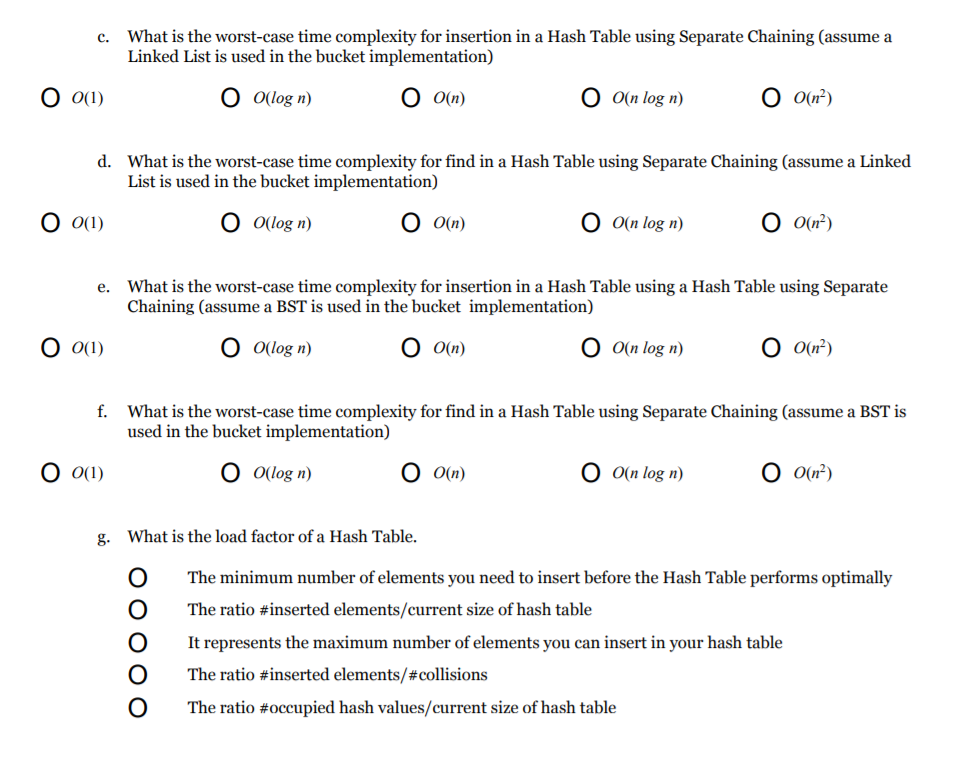 Solved What is the worst-case time complexity for insertion | Chegg.com