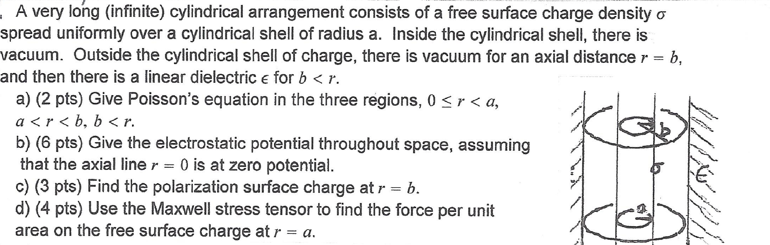 Solved A very long (infinite) cylindrical arrangement | Chegg.com