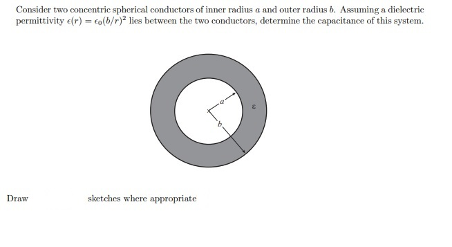 Solved Consider two concentric spherical conductors of inner | Chegg.com