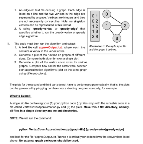 Part 1: Vertex Cover - Approximation There is no | Chegg.com