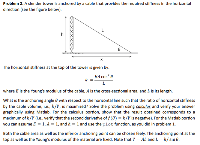 Solved Problem 2. ﻿A slender tower is anchored by a cable | Chegg.com