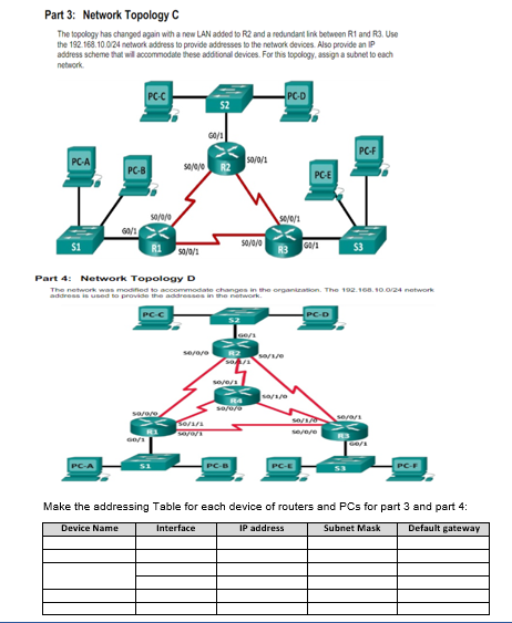 Solved Part 3: Network Topology C The topology has changed | Chegg.com