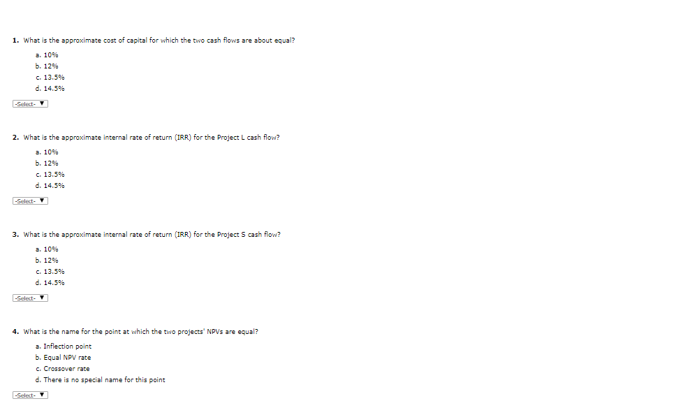 Solved Cost of Capital Comparison Conceptual Overview: | Chegg.com