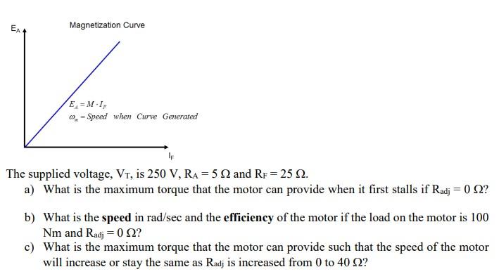 [Solved]: A shunt connected DC motor with negligible rot