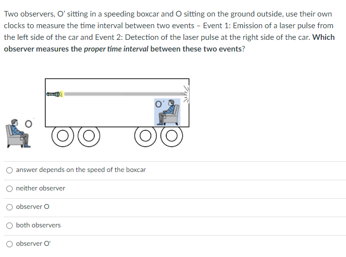 Solved Two observers, O' sitting in a speeding boxcar and O | Chegg.com