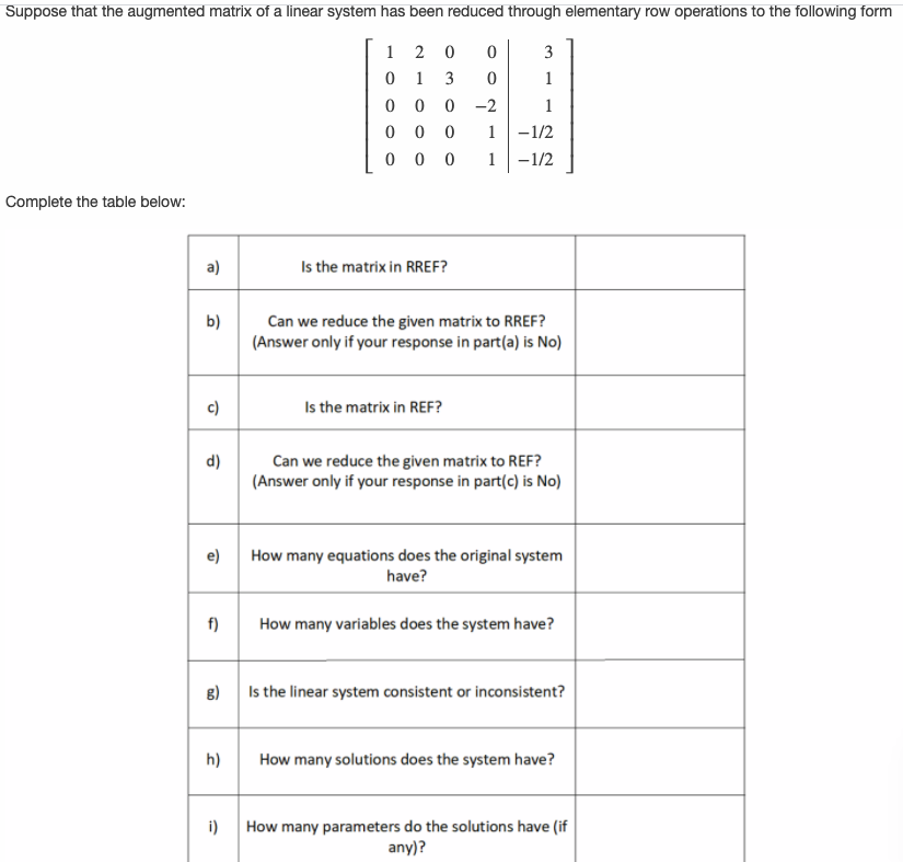 Solved Suppose that the augmented matrix of a linear system | Chegg.com