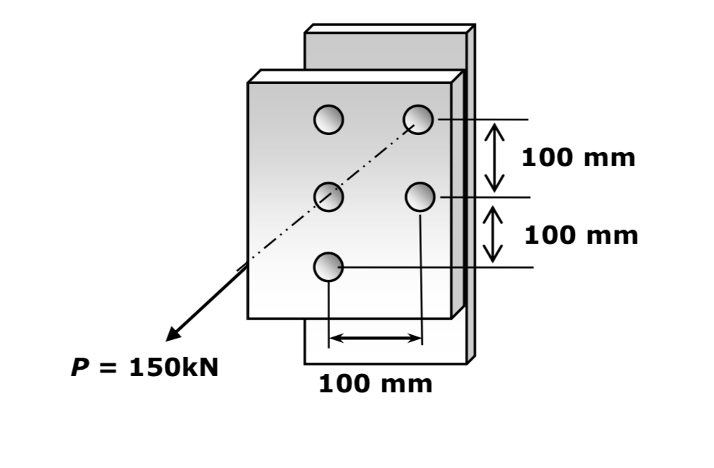 Solved STEEL DESIGN: ECCENTRIC BOLTED CONNECTIONS Calculate | Chegg.com