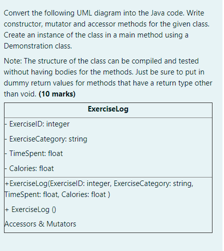 Solved Convert the following UML diagram into the Java code. | Chegg.com
