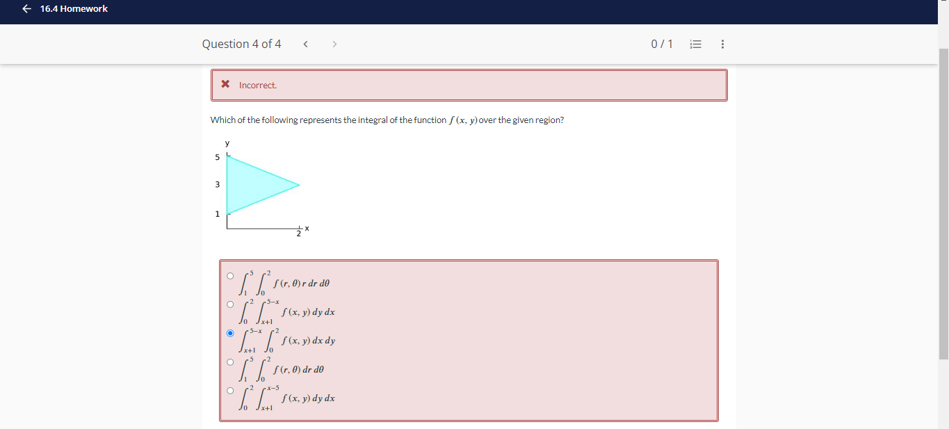 Solved Which of the following represents the integral of the | Chegg.com