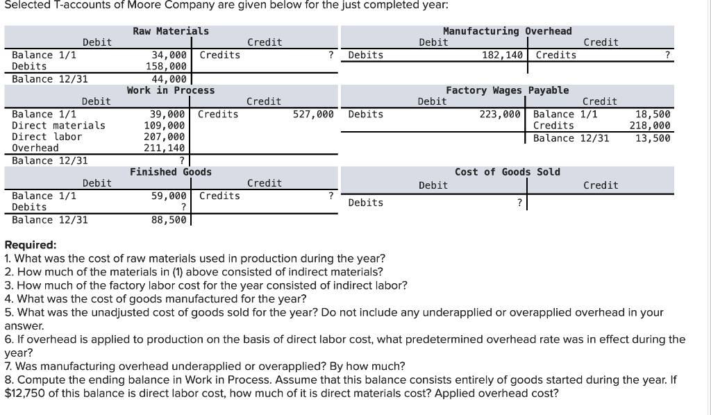 Solved Selected T-accounts of Moore Company are given below | Chegg.com