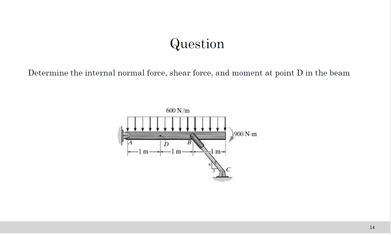 Solved QuestionDetermine the internal normal force, shear | Chegg.com