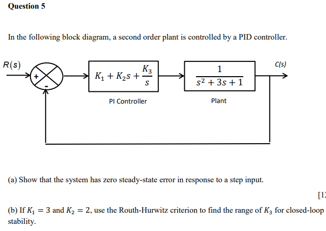 Solved In the following block diagram, a second order plant | Chegg.com