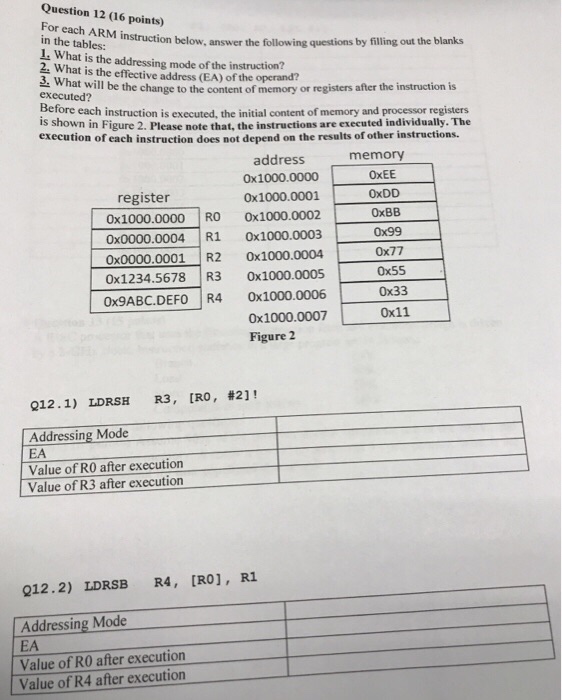 Solved Question 12 (16 points) For each ARM i in the tables: | Chegg.com