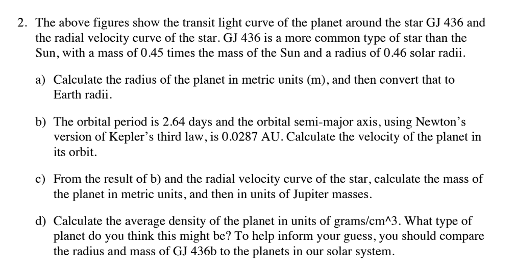 Solved The above figures show the transit light curve of the | Chegg.com