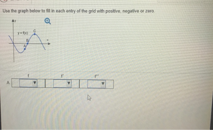 Solved Can have the entry of grid with positive, negative or | Chegg.com