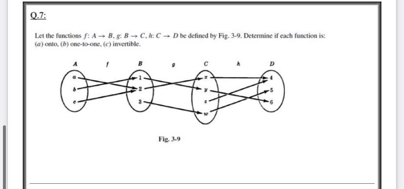 Solved Q27: Let the functions f: A → B.g: B-C.h: C - D be | Chegg.com