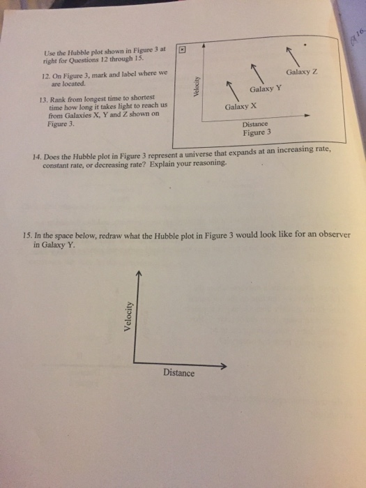 Solved Use the Hubble plot shown in Figure 3 at right for | Chegg.com