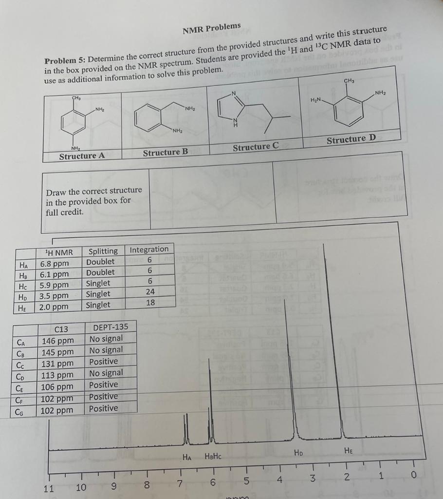 Solved NMR Problems Problem 5: Determine the correct | Chegg.com