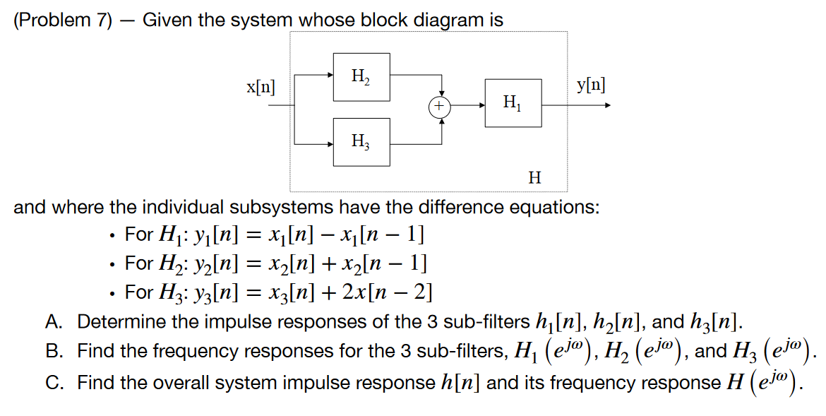 Solved (Problem 7) - Given the system whose block diagram is | Chegg.com