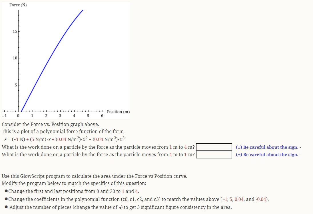 Solved Force (N) 15 10 5 Position (m) -1 0 1 2 3 4 5 6 | Chegg.com