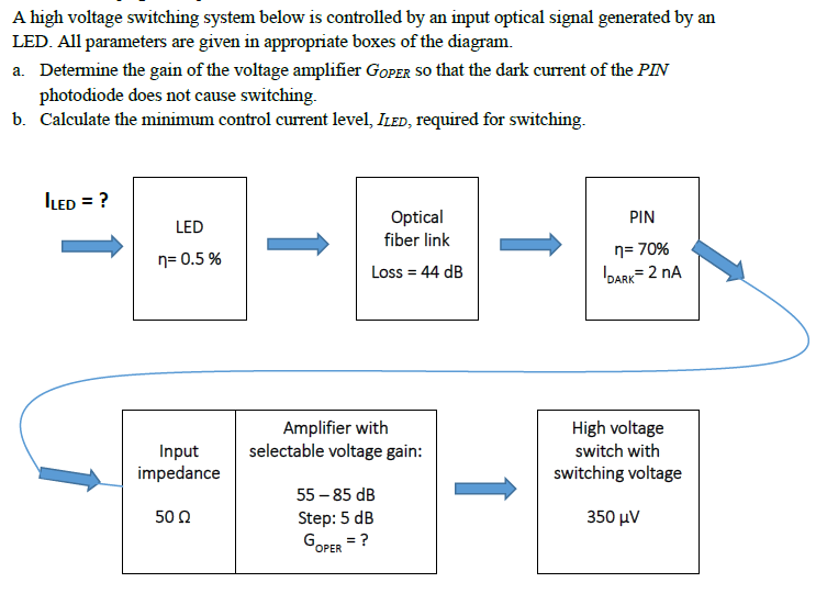 Solved A high voltage switching system below is controlled | Chegg.com