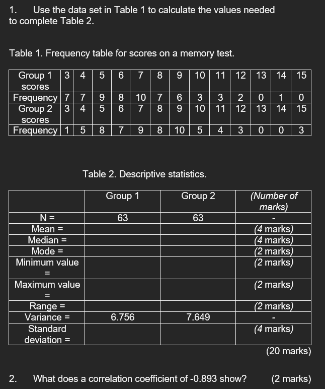 Solved 1. Use the data set in Table 1 to calculate the | Chegg.com