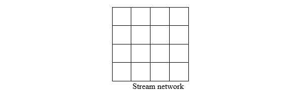 According to the ArcGIS direction codes: Draw | Chegg.com