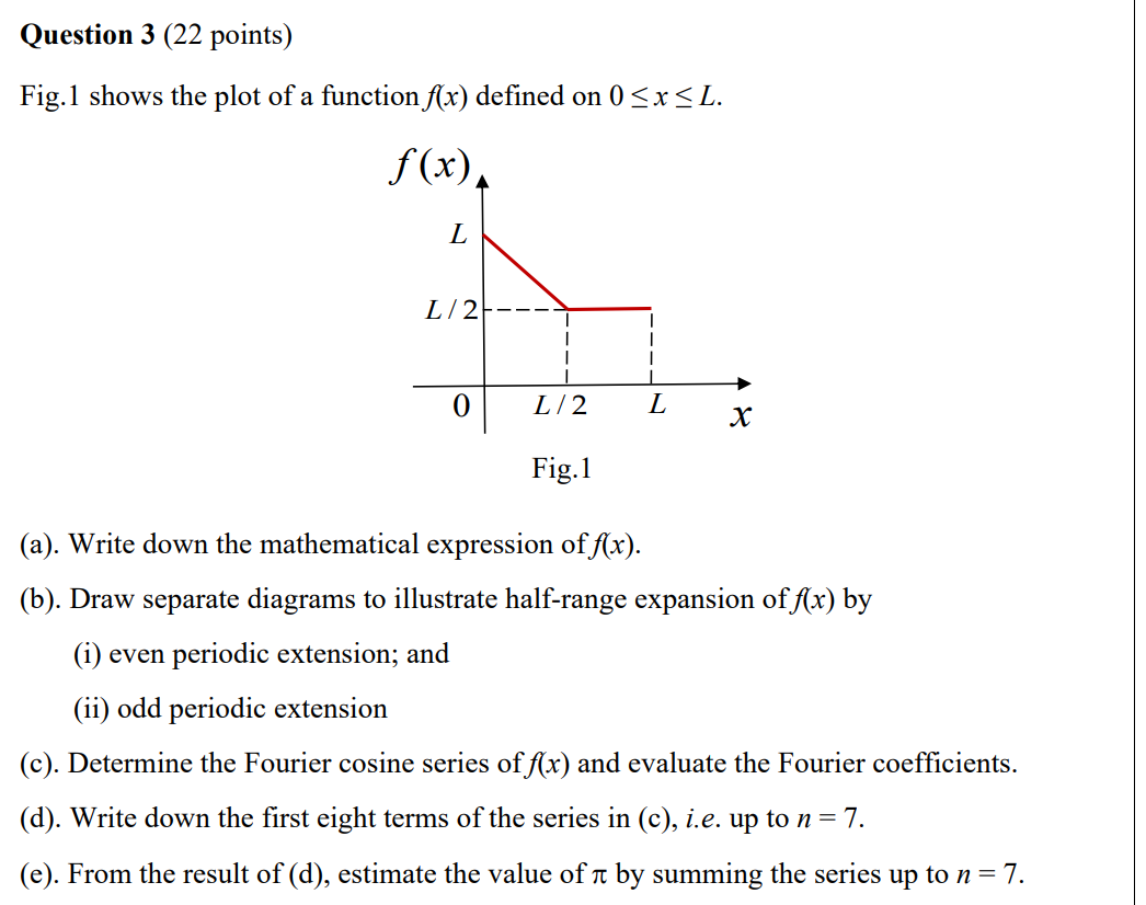 Solved Question 3 (22 points) Fig.1 shows the plot of a | Chegg.com