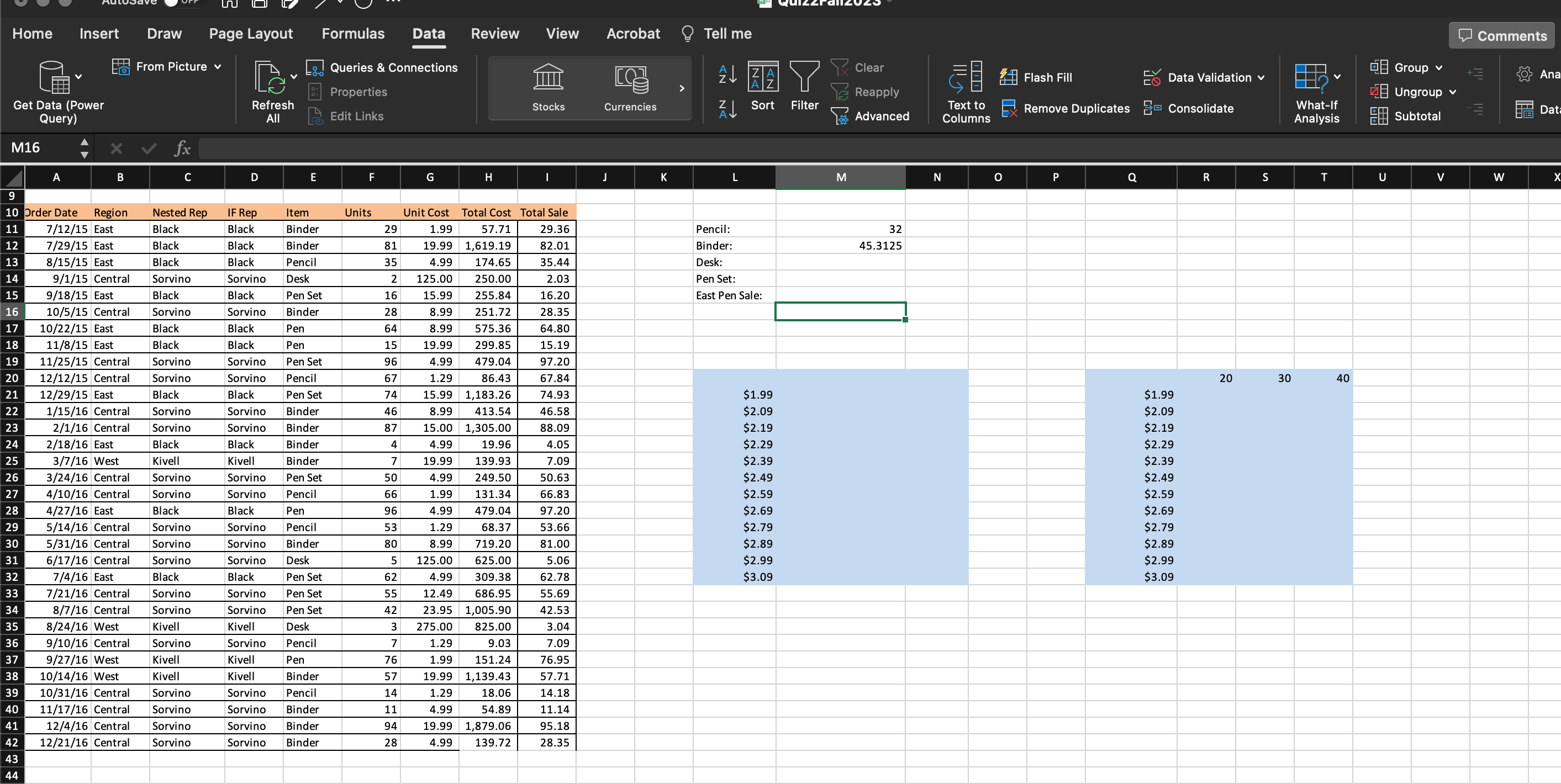 Solved 15. ﻿In cell M15, ﻿create a dsum formula to determine | Chegg.com