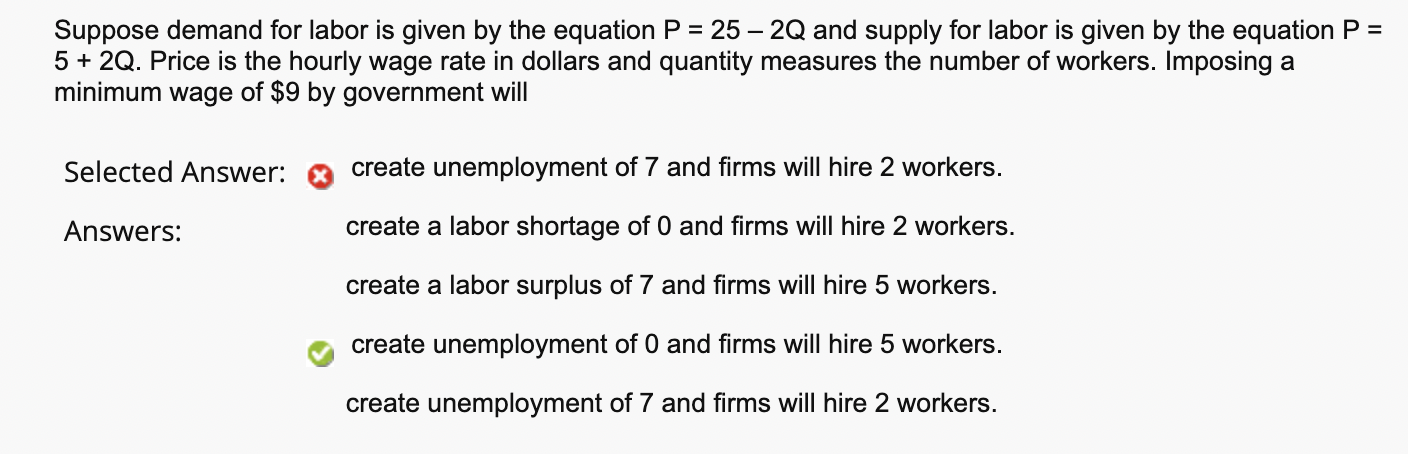 Solved Suppose demand for labor is given by the equation | Chegg.com