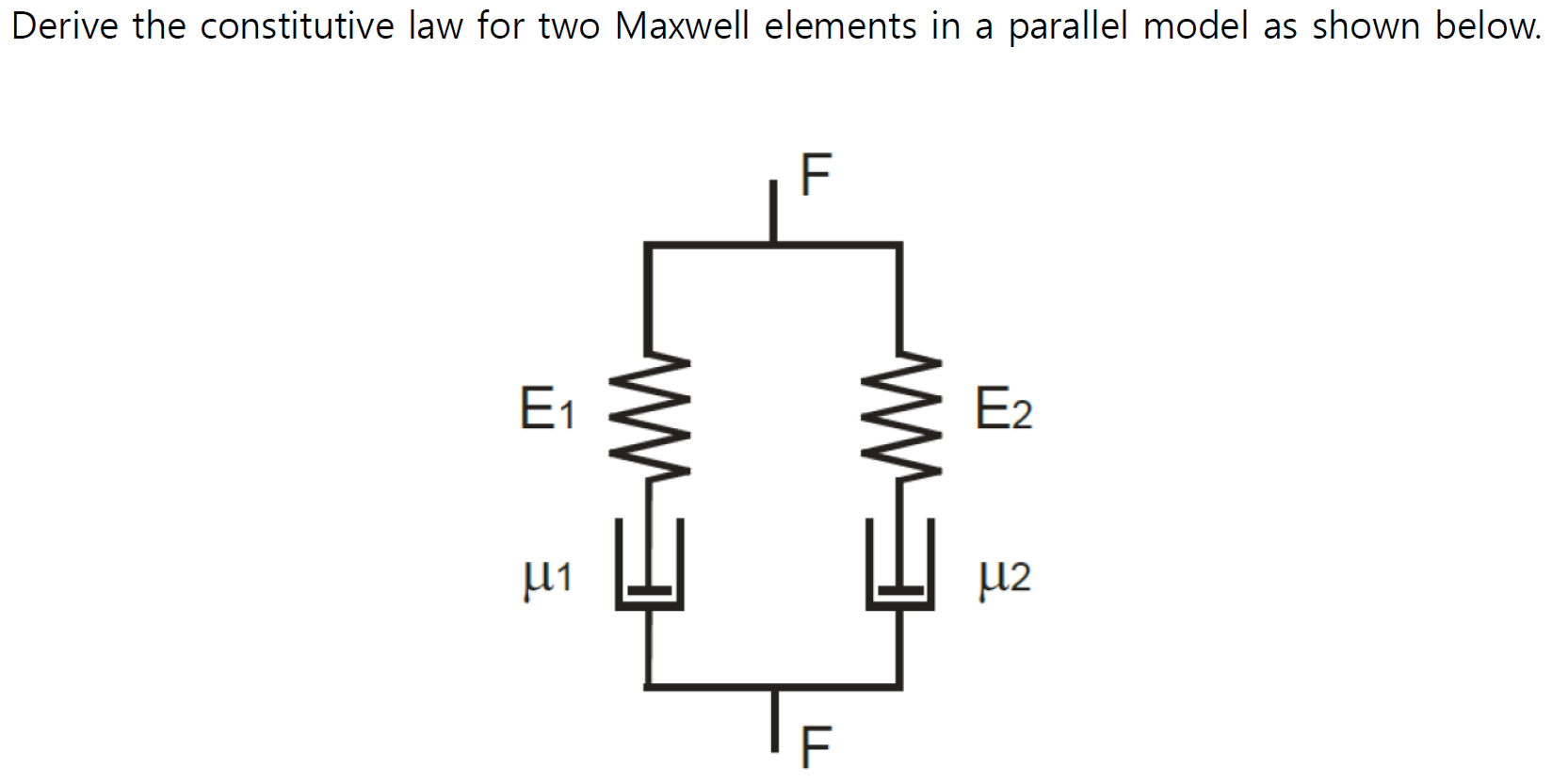Solved Derive the constitutive law for two Maxwell elements | Chegg.com