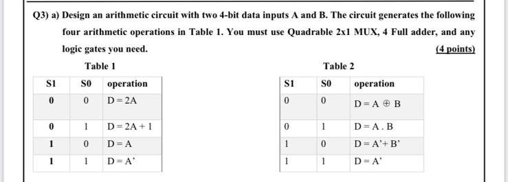 (3) a) Design an arithmetic circuit with two 4-bit | Chegg.com