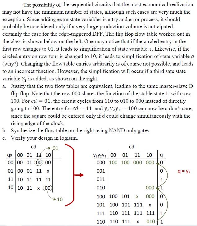 Solved The possibility of the sequential circuits that the | Chegg.com