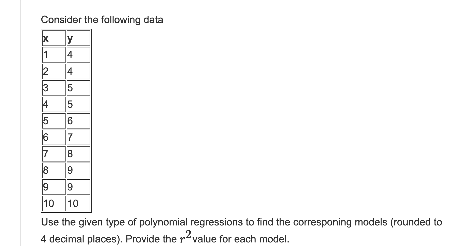 Solved Consider the following dataUse the given type of | Chegg.com