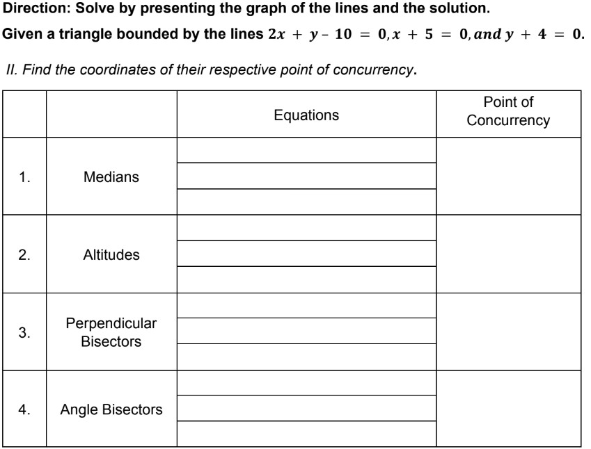 Solved Direction: Solve by presenting the graph of the lines | Chegg.com