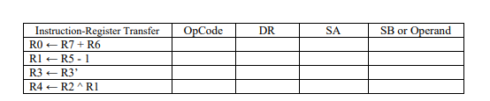 Solved For the single cycle computer in Figure 8-15, | Chegg.com