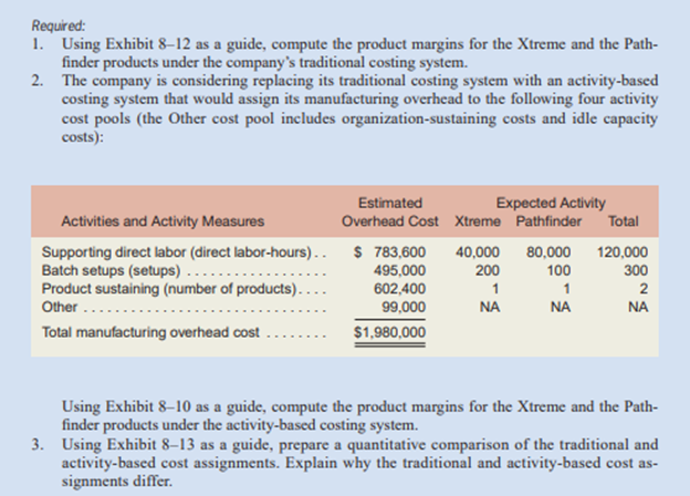 Solved PROBLEM 8-16 Comparing Traditional and Activity-Based | Chegg.com
