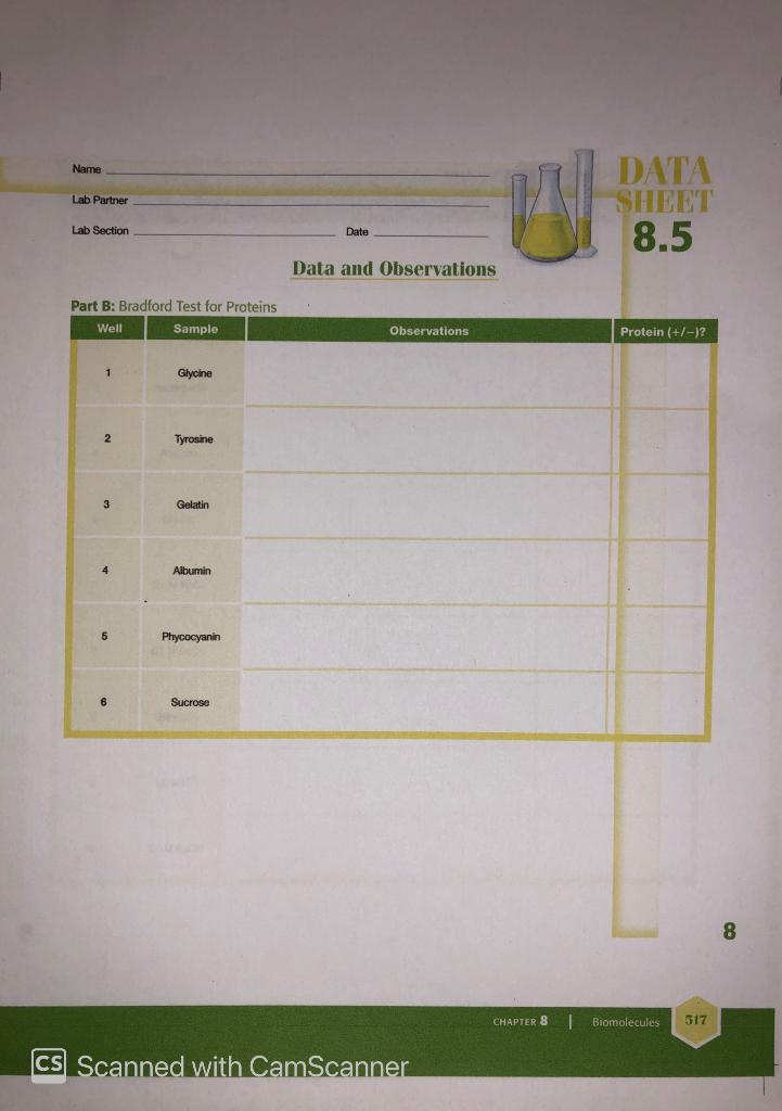 Name Lab Partner DATA SHEET 8.5 Lab Section Date Data | Chegg.com