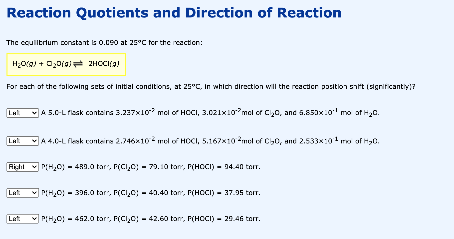 Solved Reaction Quotients and Direction of Reaction The | Chegg.com
