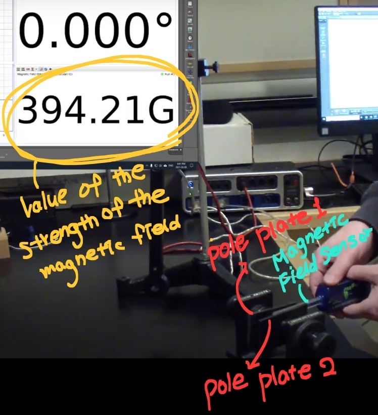 Solved A magnetic field sensor was placed in a vertical | Chegg.com