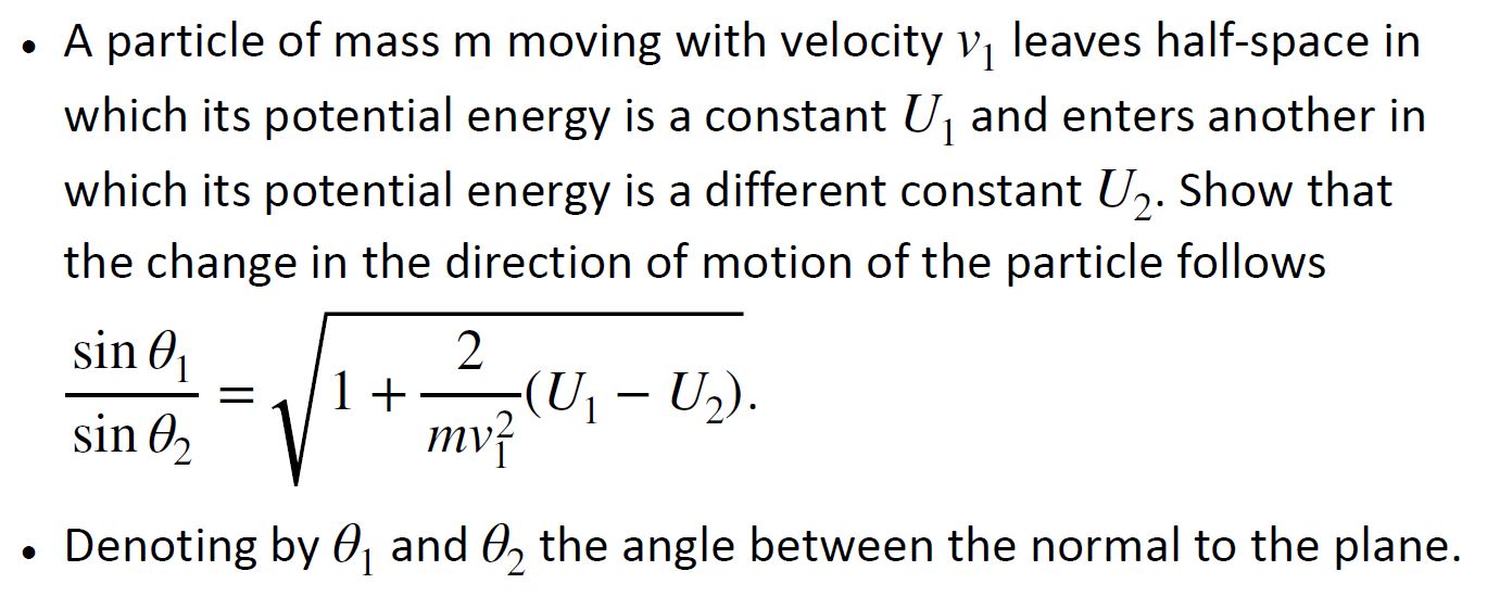 Solved A particle of ﻿mass m ﻿moving with velocity v1 | Chegg.com