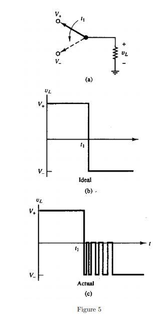 Solved This problem illustrates the phenomenon of contact | Chegg.com