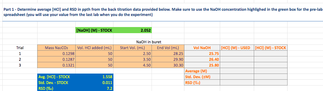 Solved Please Help Me Prepare Spreadsheet Values Should Be